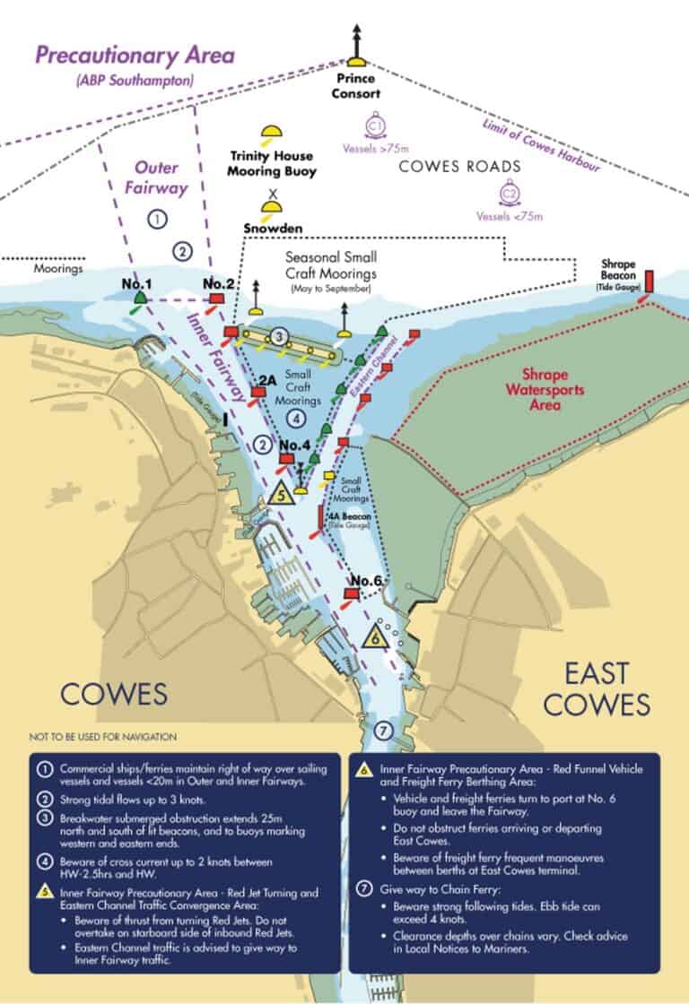 Navigation | Cowes Harbour